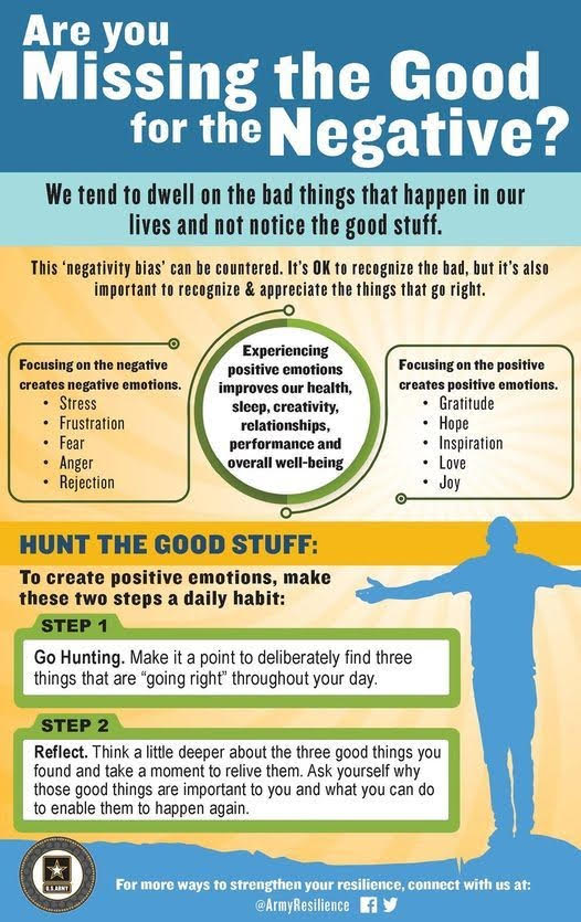 “Hunt the Good Stuff” Journal Project | Military Division