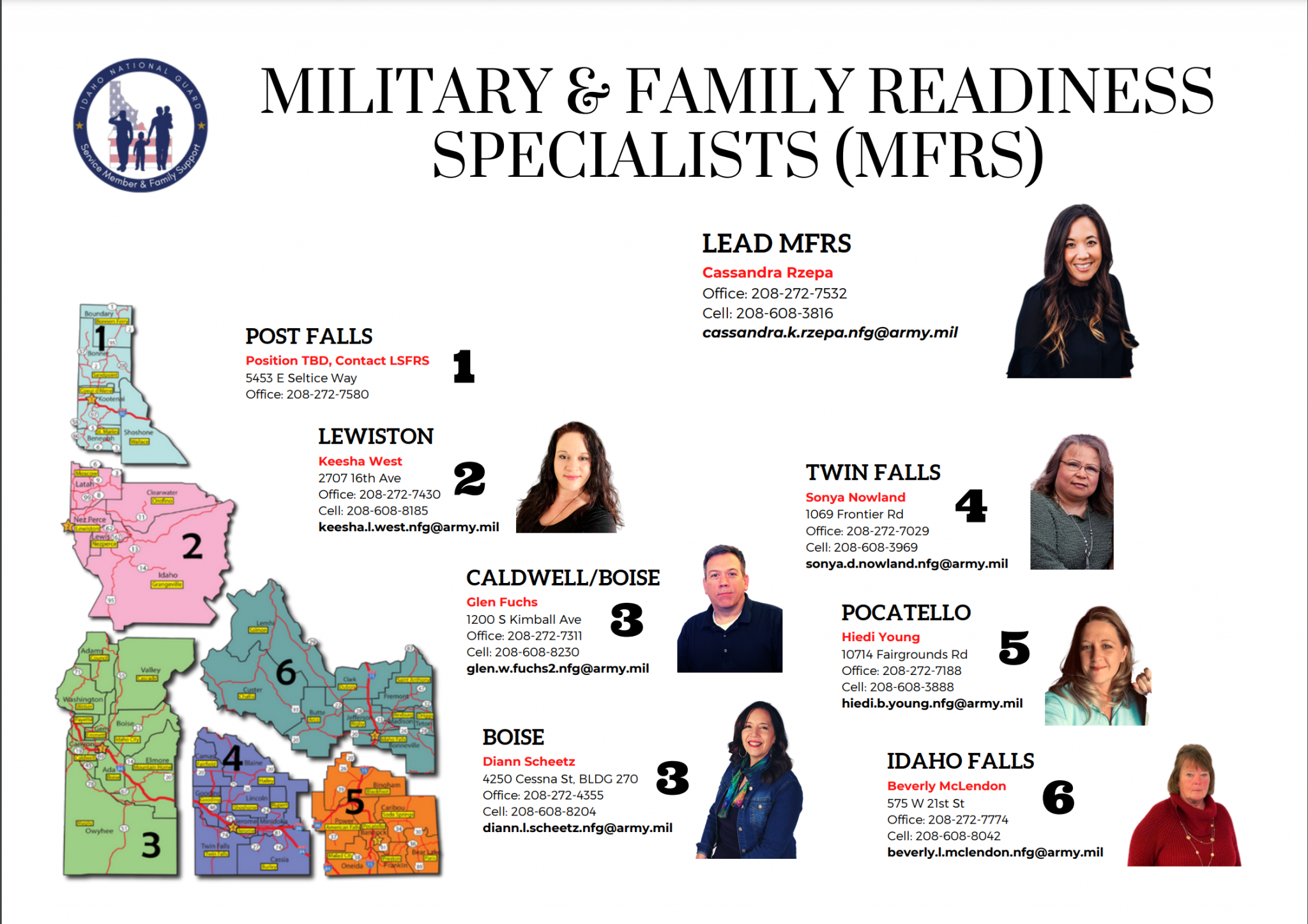 Military & Family Readiness Specialists - Military Division