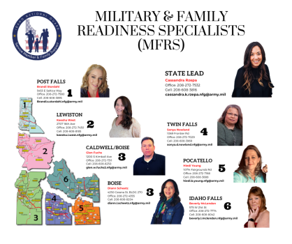 Military & Family Readiness Specialists - Military Division