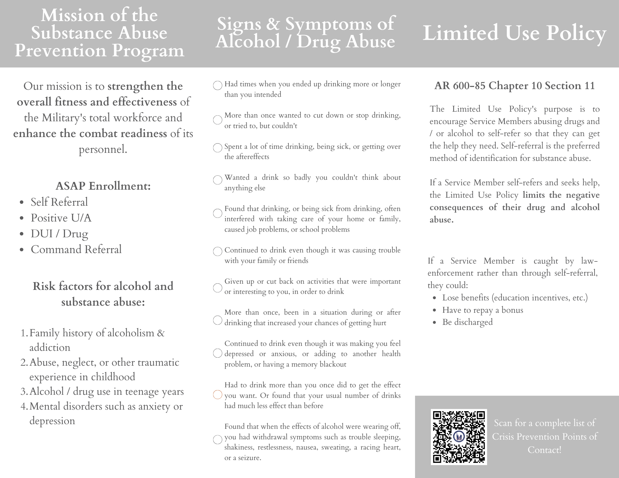 Substance Abuse Prevention - Military Division