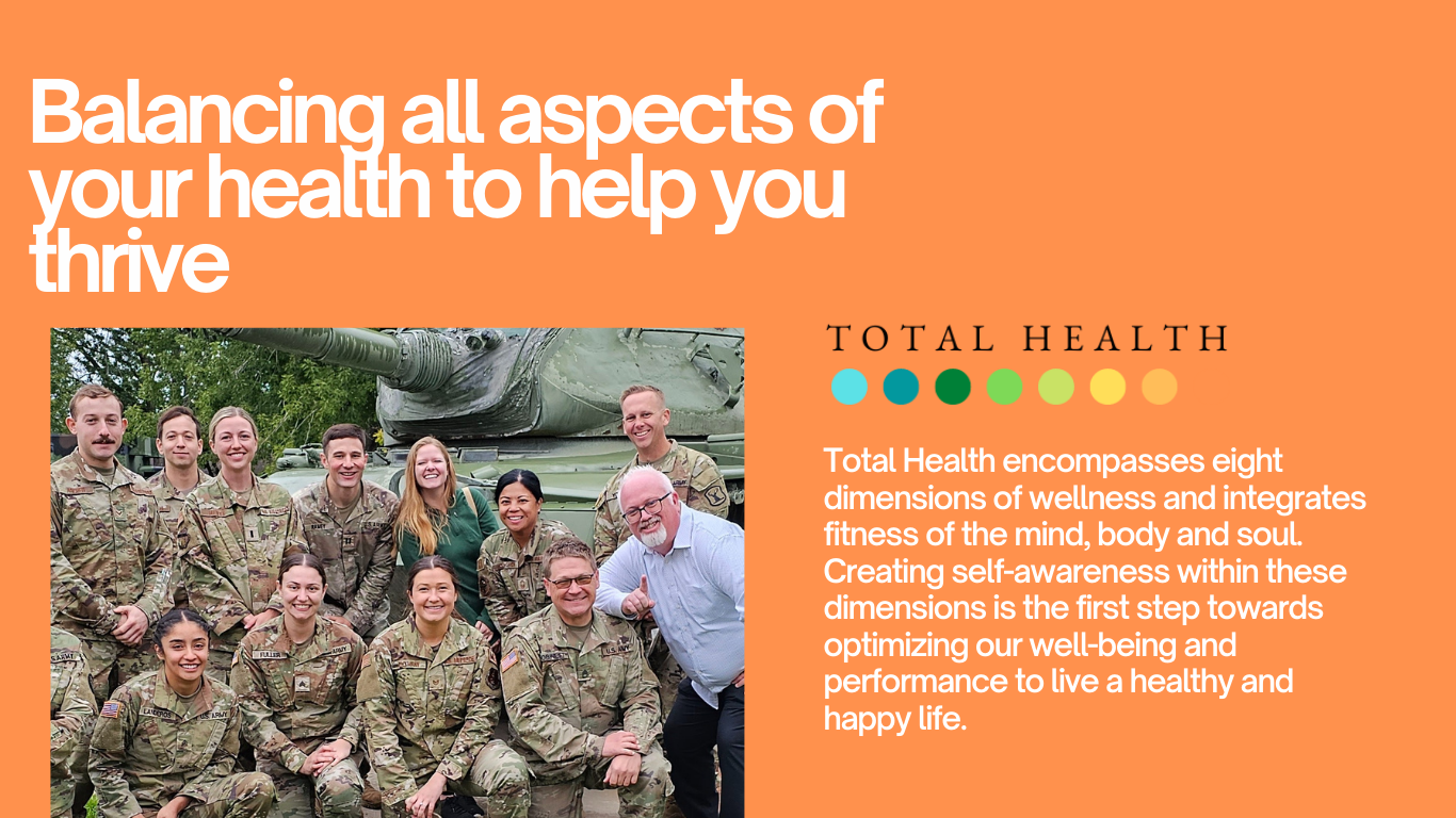 Total Health | Military Division