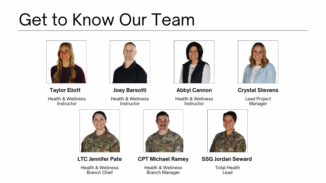 Total Health | Military Division