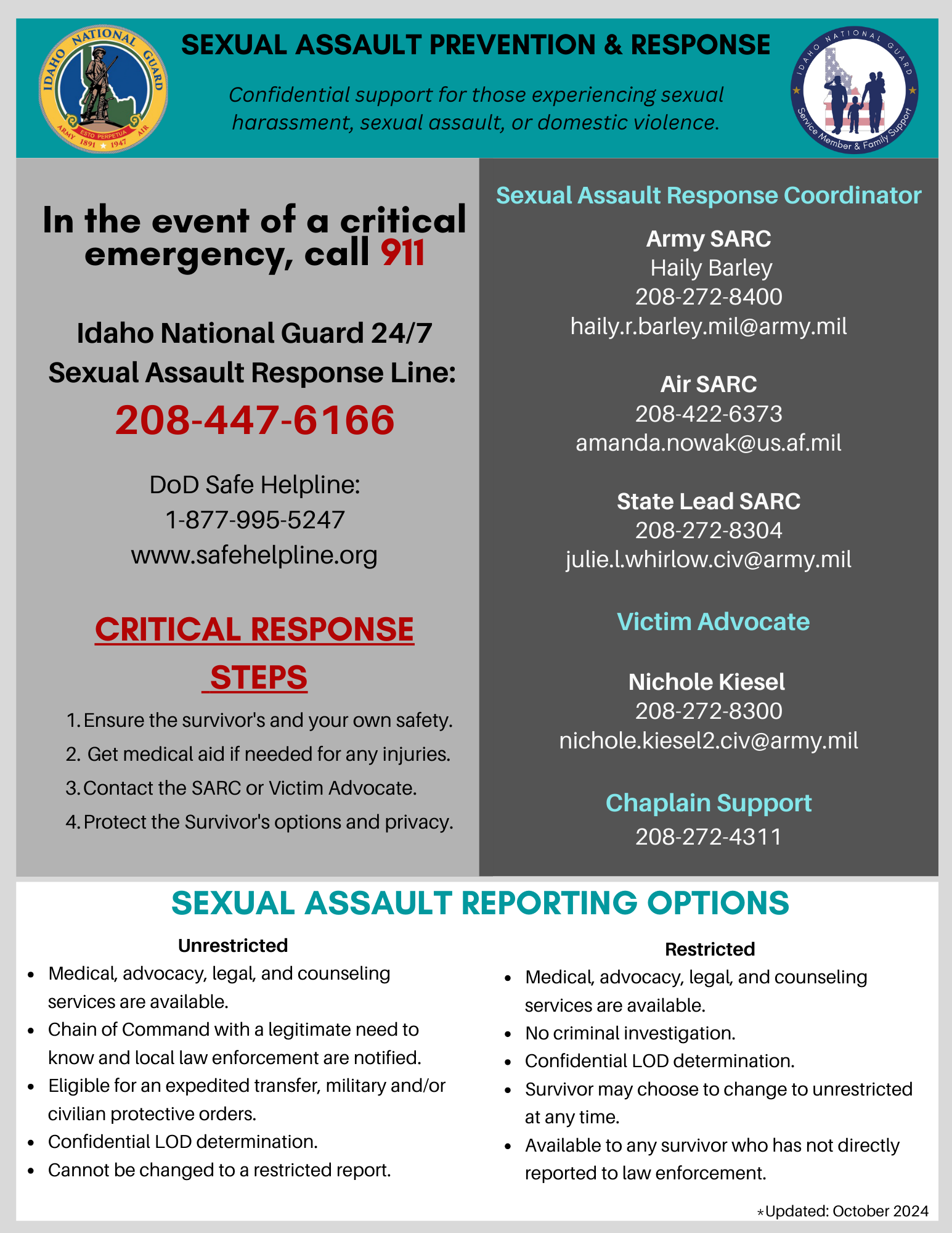 SHARP/SAPR Resources - Military Division