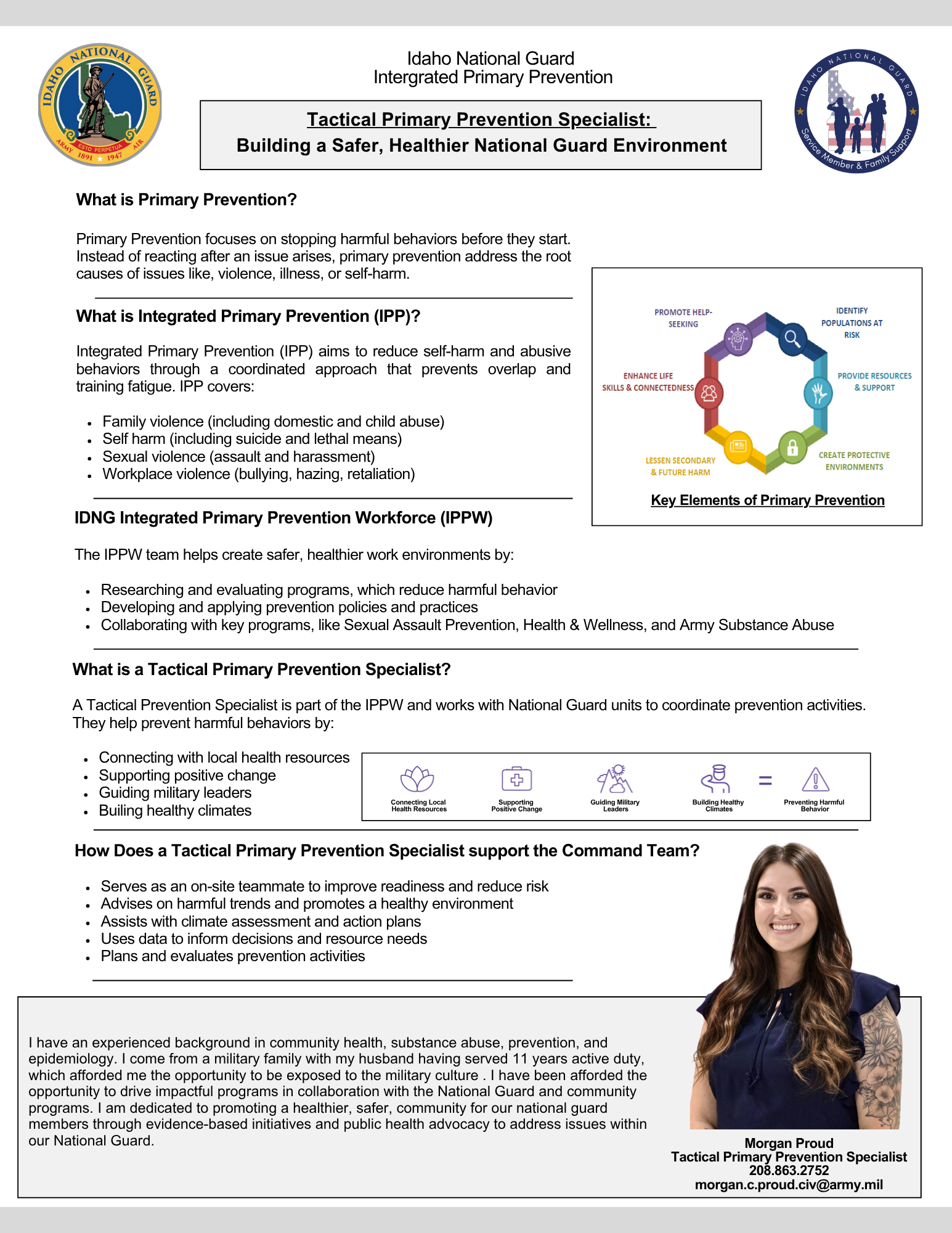 Integrated Primary Prevention Workforce (IPPW) | Military Division