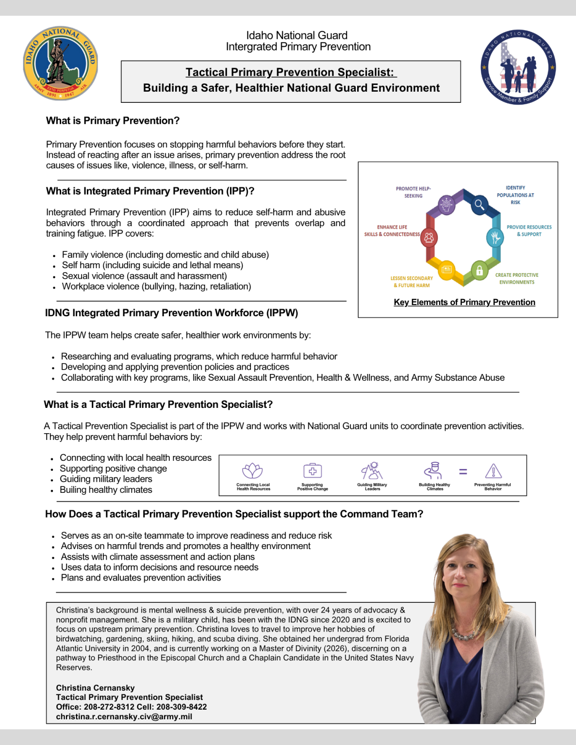 Integrated Primary Prevention Workforce (IPPW) | Military Division